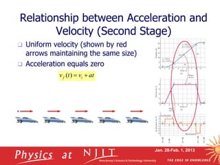 Phys111_lecture02.ppt