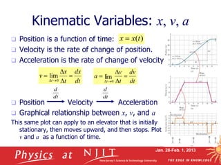 Phys111_lecture02.ppt