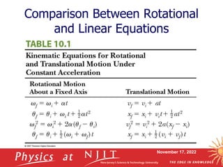 Phys111_lecture09.ppt