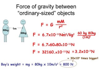 Phys111 lecture13 | PPT | Physics | Science