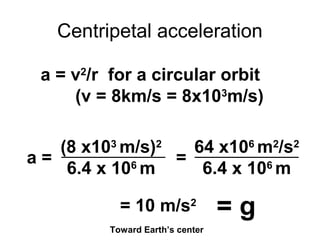 Phys111 lecture13 | PPT | Physics | Science