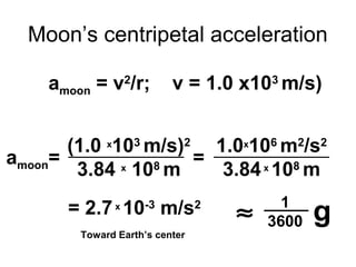 Phys111 lecture13 | PPT | Physics | Science