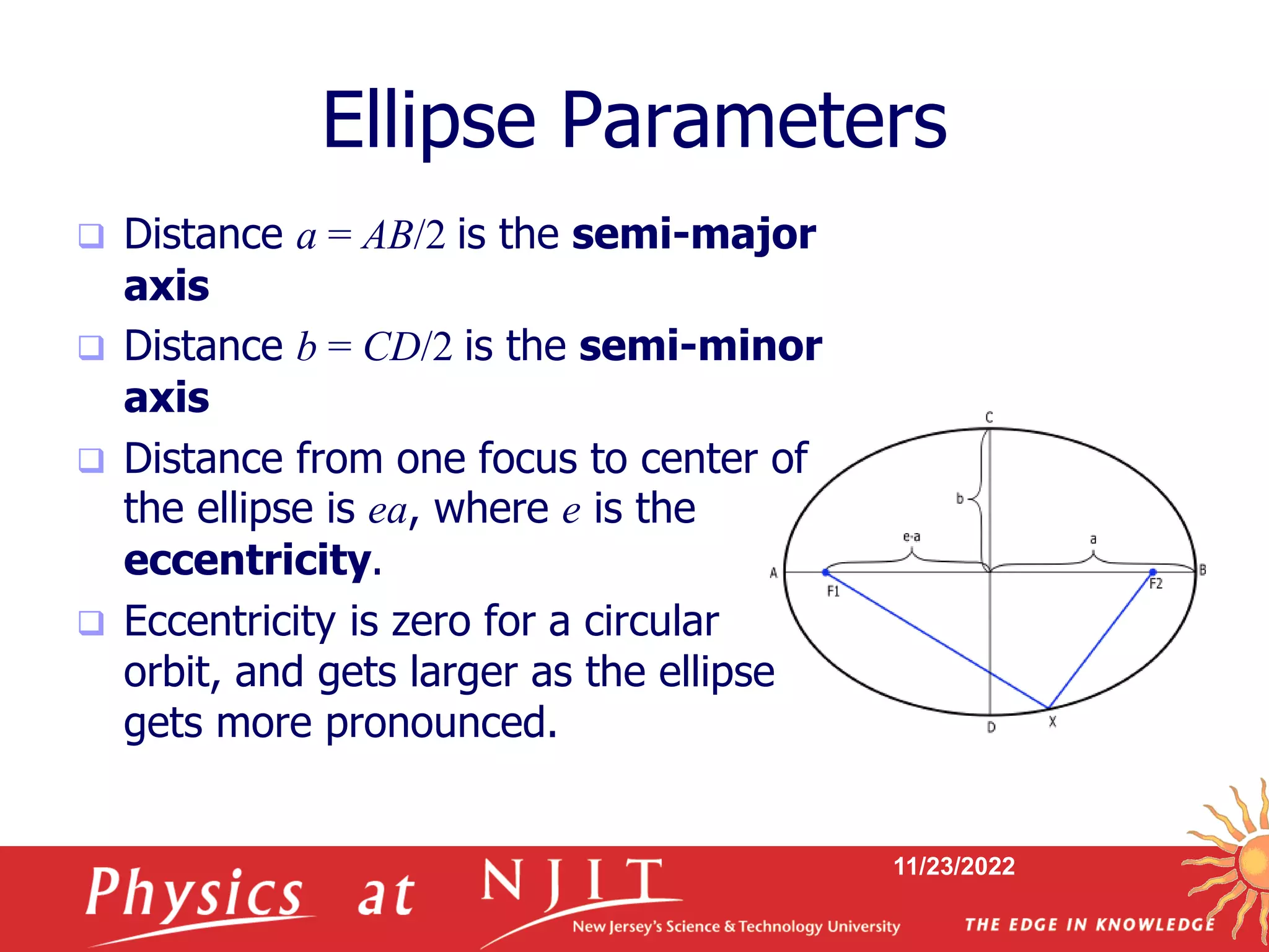 Phys111_lecture13.ppt