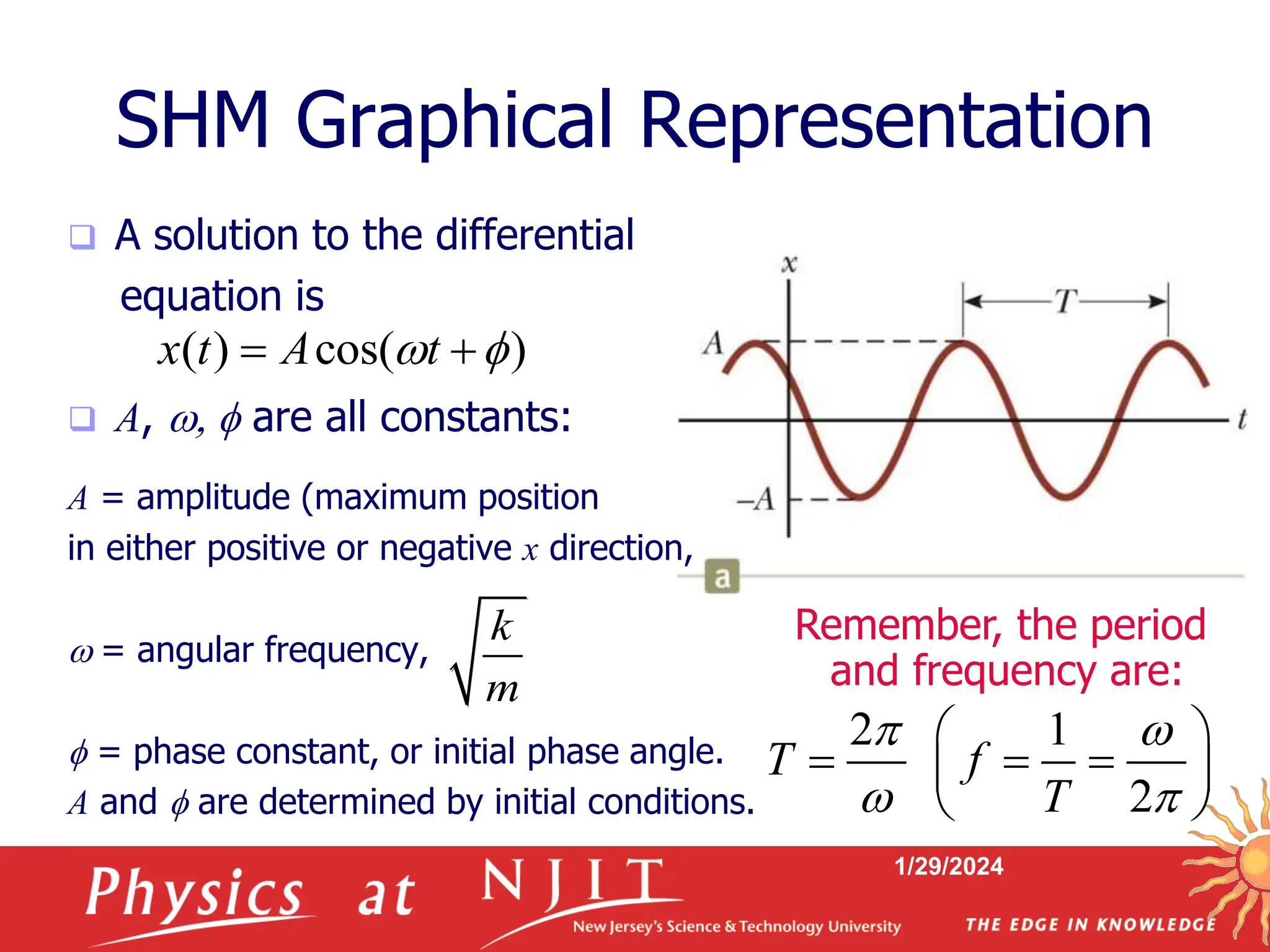 Phys111_lecture14.ppt