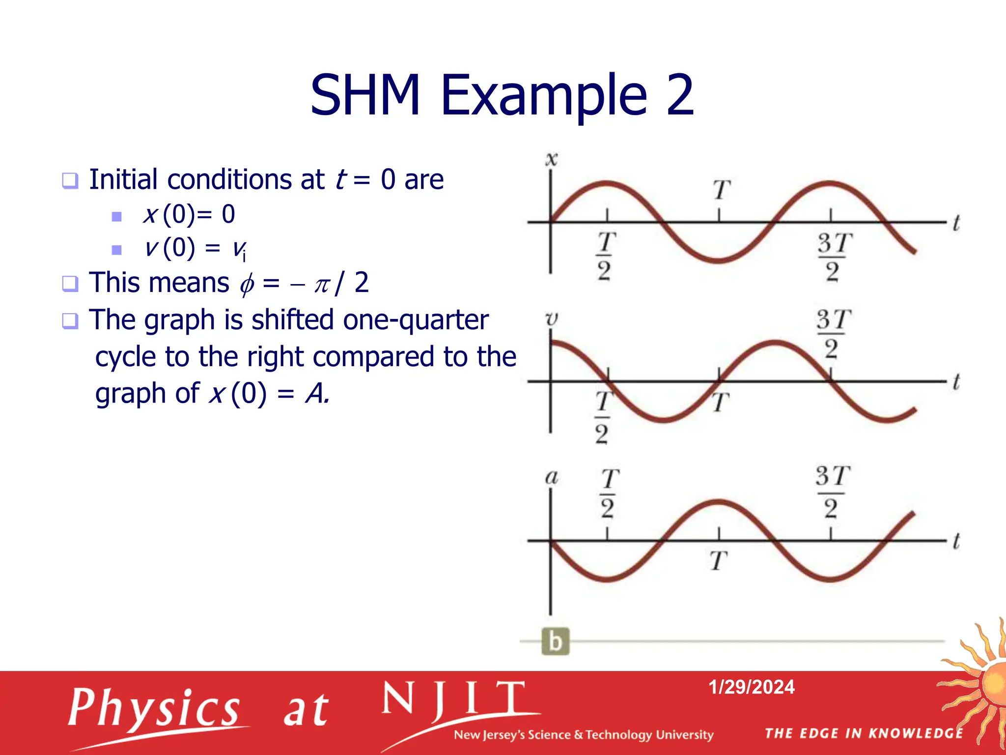 Phys111_lecture14.ppt