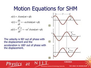 Phys111_lecture14.ppt