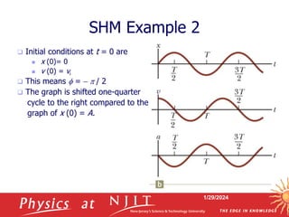 Phys111_lecture14.ppt