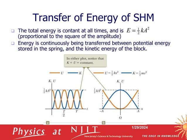 Phys111_lecture14.ppt