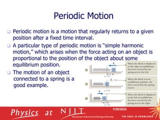 Phys111_lecture14.ppt