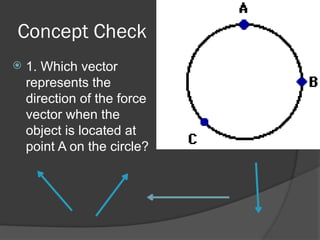 PHYS_111_Prell_lmtucker_Physics_si_uniform_circular_motion.pptx