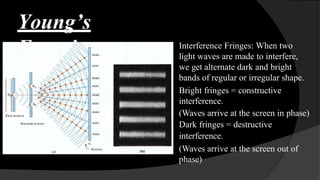 PHYS132-SESSION-4-INTERFEoRENCE (1).pptx | Free Download