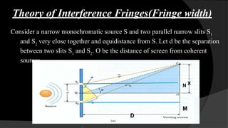 PHYS132-SESSIOeN-5-THEORY OF INTERFERENCE (2).pptx