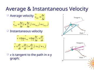 Phys1_lecture03.ppt Powerpoint Fisika mengenai mechanics leature | PPT
