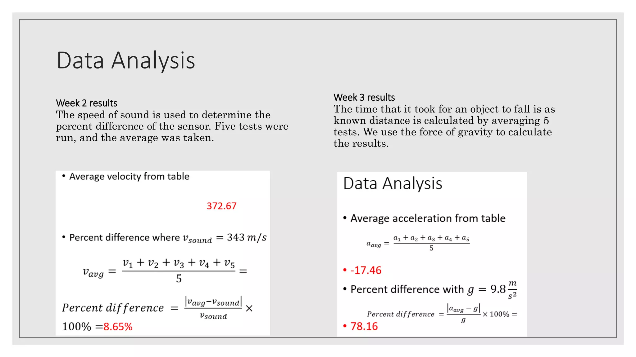 Phys204 class project_final_b_cooper | PPTX