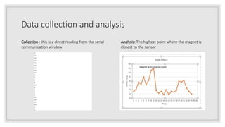 Phys204 class project_final_b_cooper | PPTX