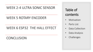 Phys204 class project_final_b_cooper | PPTX