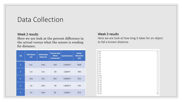 Phys204 class project_final_b_cooper | PPT