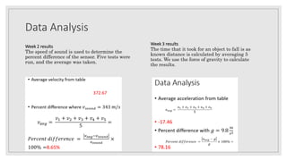 Phys204 class project_final_b_cooper | PPTX
