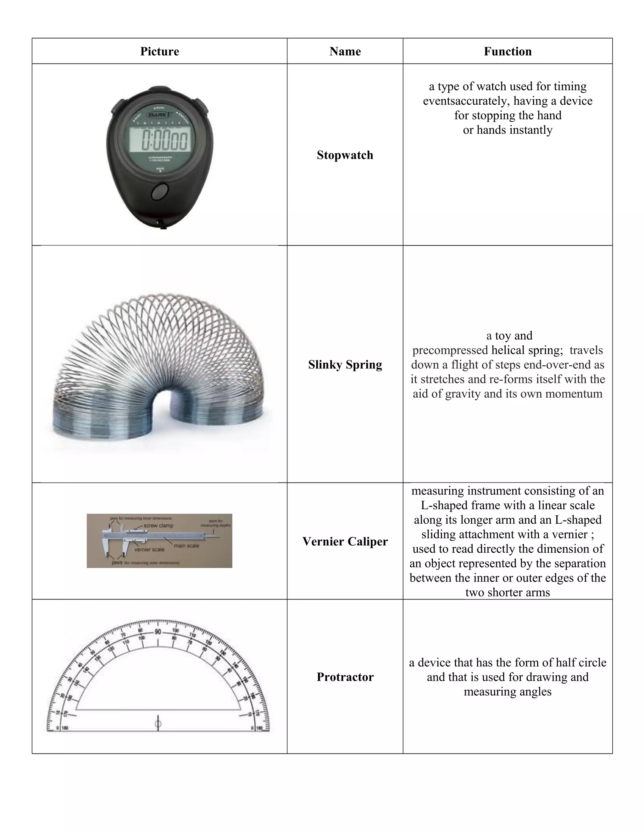 Physics (Sounds, Waves & Optics) Laboratory Apparatus & Equipment | DOC