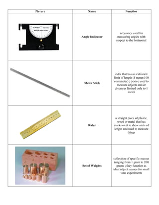 Physics (Sounds, Waves & Optics) Laboratory Apparatus & Equipment | DOC