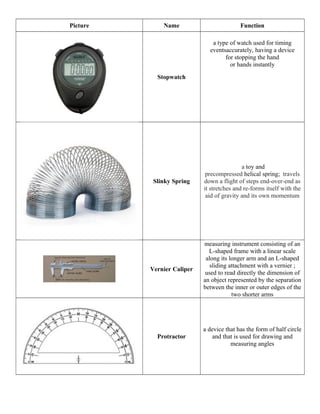 Physics Equipments And Apparatus