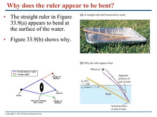 Phys234h_Lecture03.ppt
