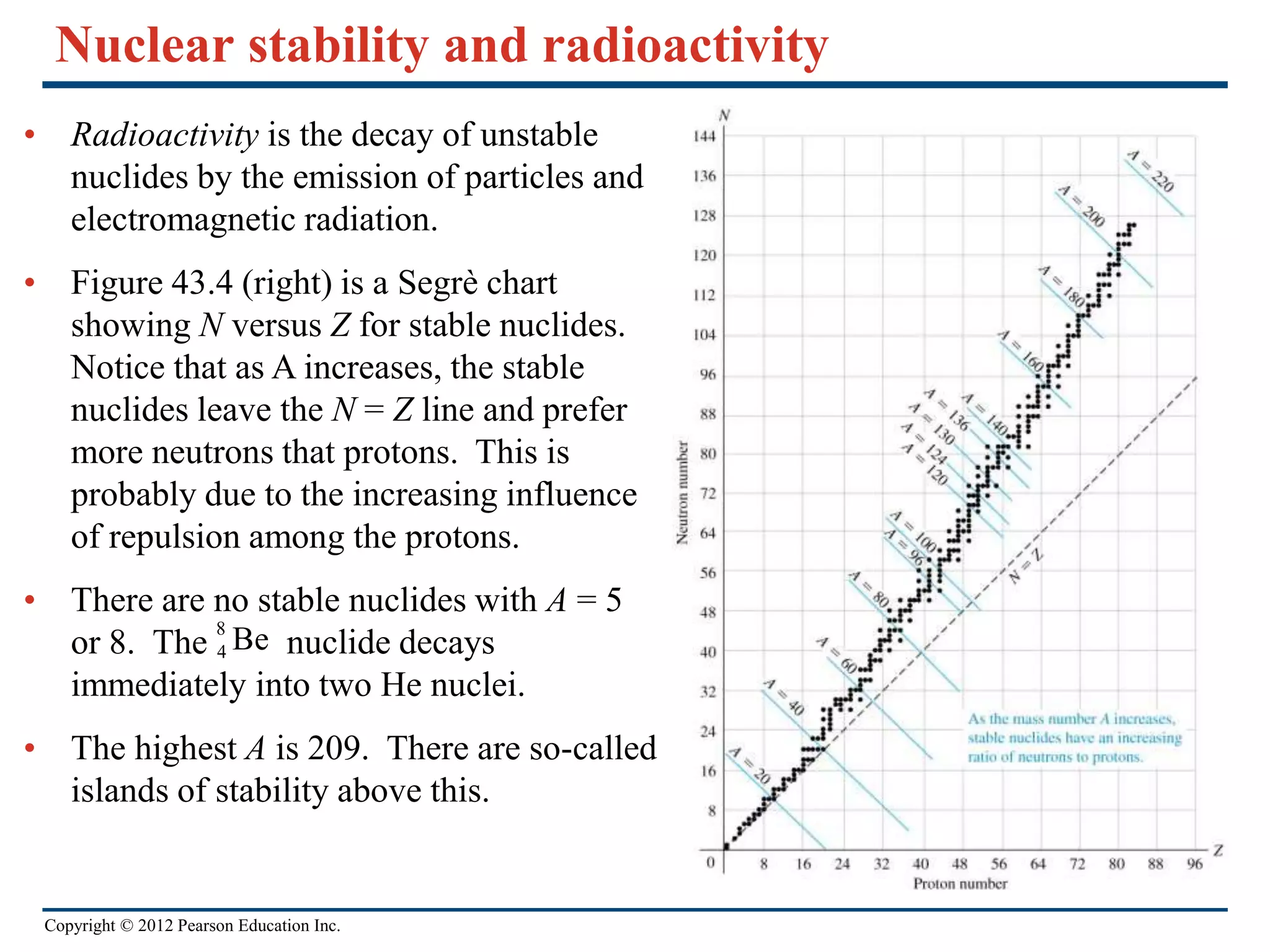 Nuclear Physics Lecture | PPT