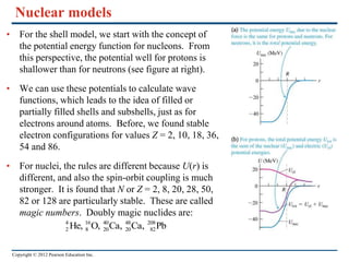 Nuclear Physics Lecture | PPT