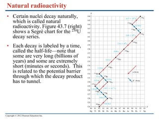 Nuclear Physics Lecture | PPT