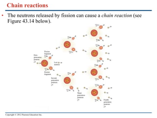 Nuclear Physics Lecture | PPT
