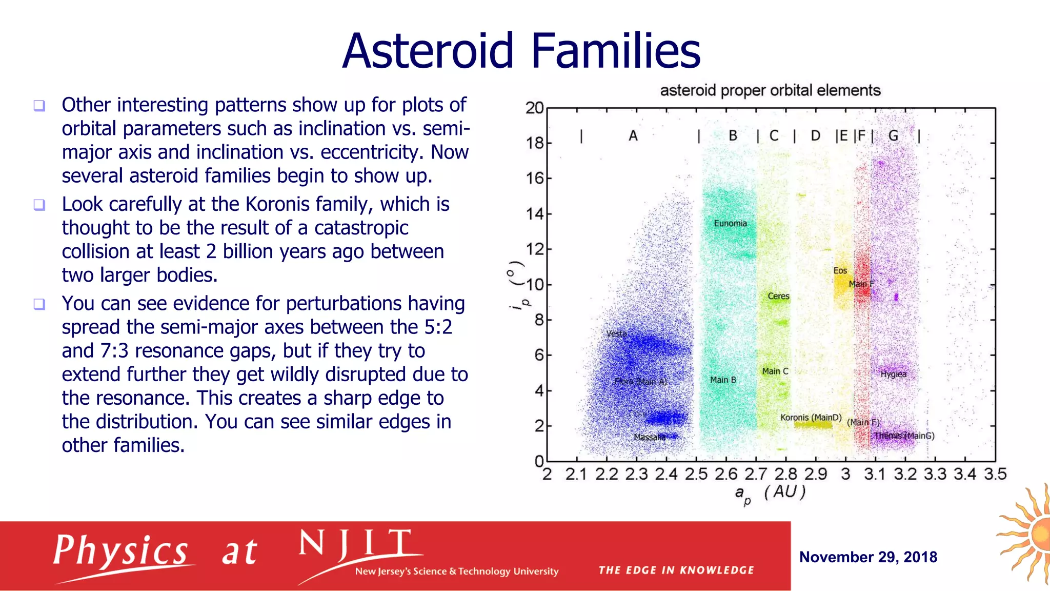 Phys320_Lecture21.pptx