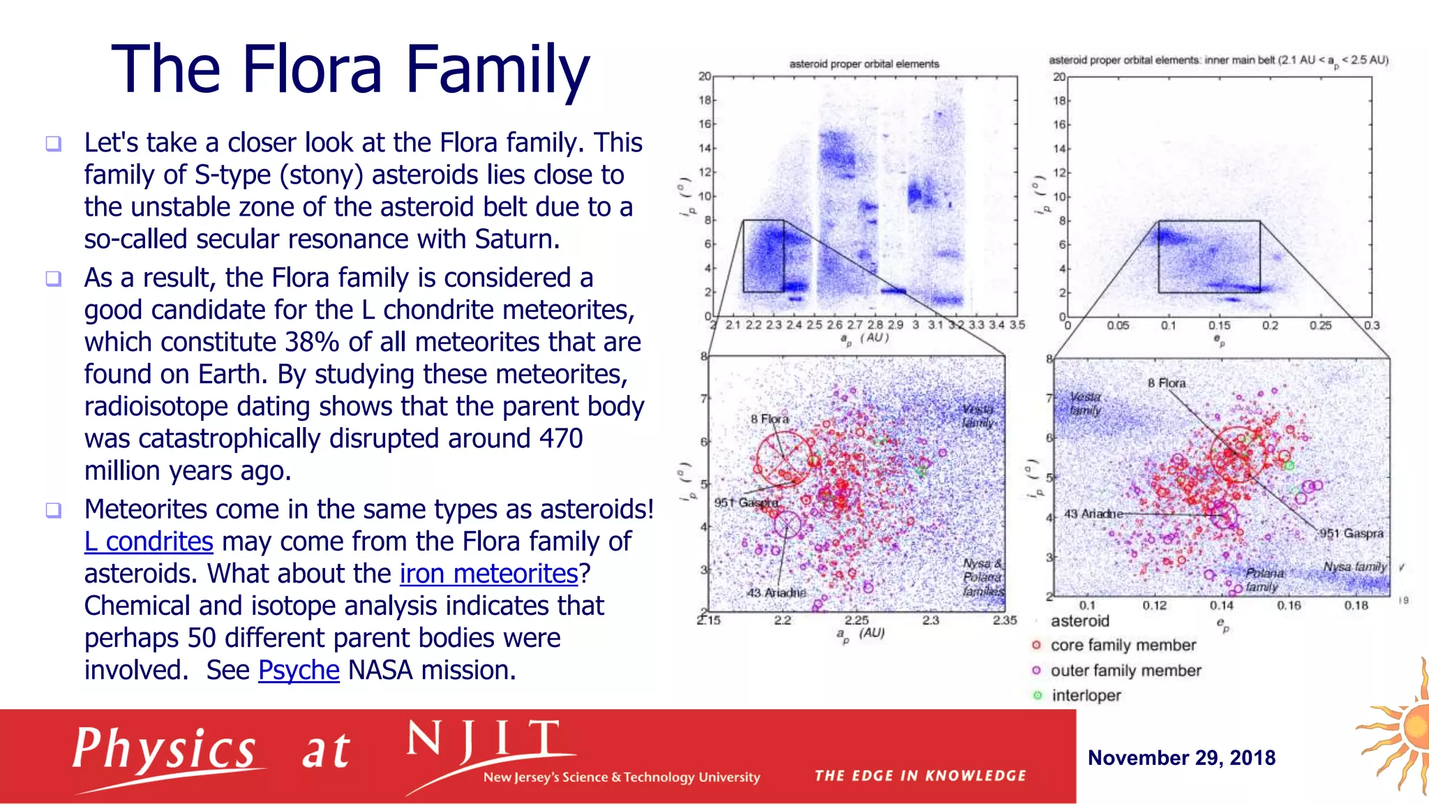 Phys320_Lecture21.pptx