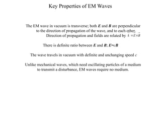 Maxwell Theory and Equations Description.ppt