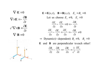 Maxwell Theory and Equations Description.ppt