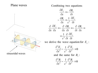 Maxwell Theory and Equations Description.ppt