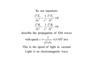Maxwell Theory and Equations Description.ppt