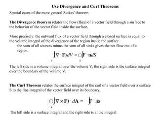 Maxwell Theory and Equations Description.ppt