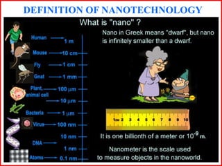 Nanophysics lec (1) | PPTX