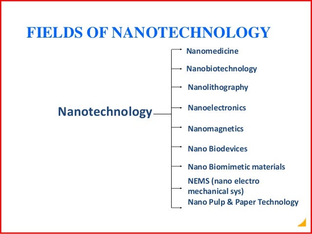 Nanophysics lec (1)