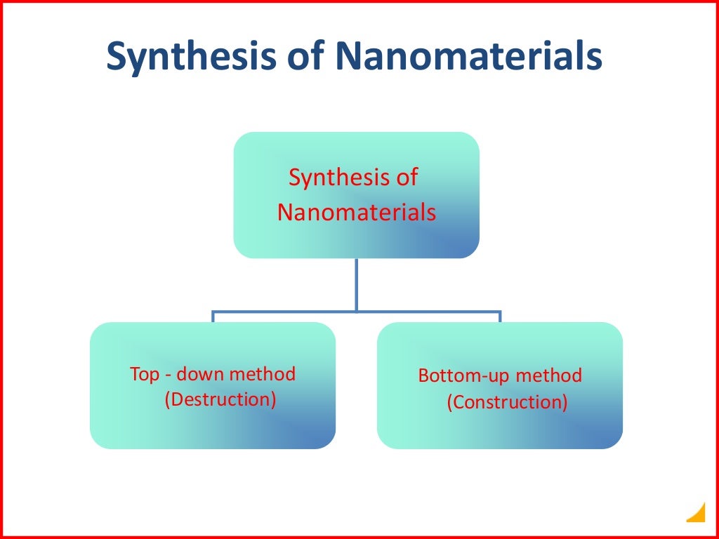 Nanophysics lec (1)