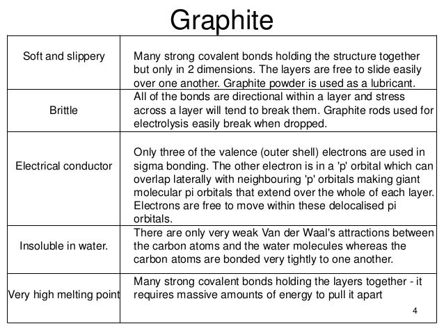 Phys 4190 lec (7)