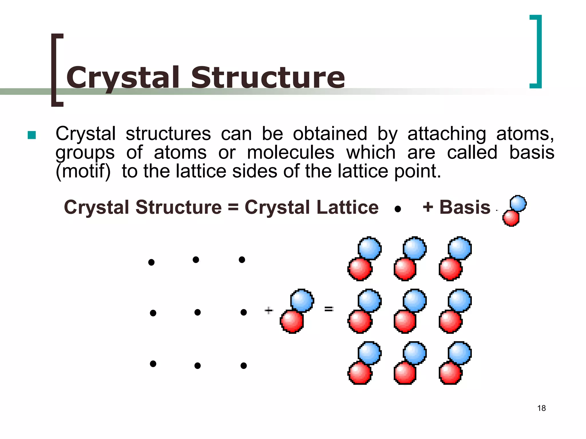 Solid state physics lec 1 | PPTX