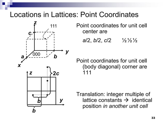 Phys 4710 lec 3 | PPT