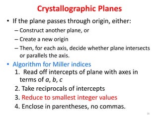Miller indecies | PPTX