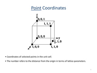 Miller indecies | PPT