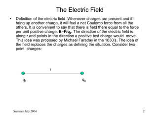PHYS632_C2_23_Electric.pptttttttttttttttttt | PPT
