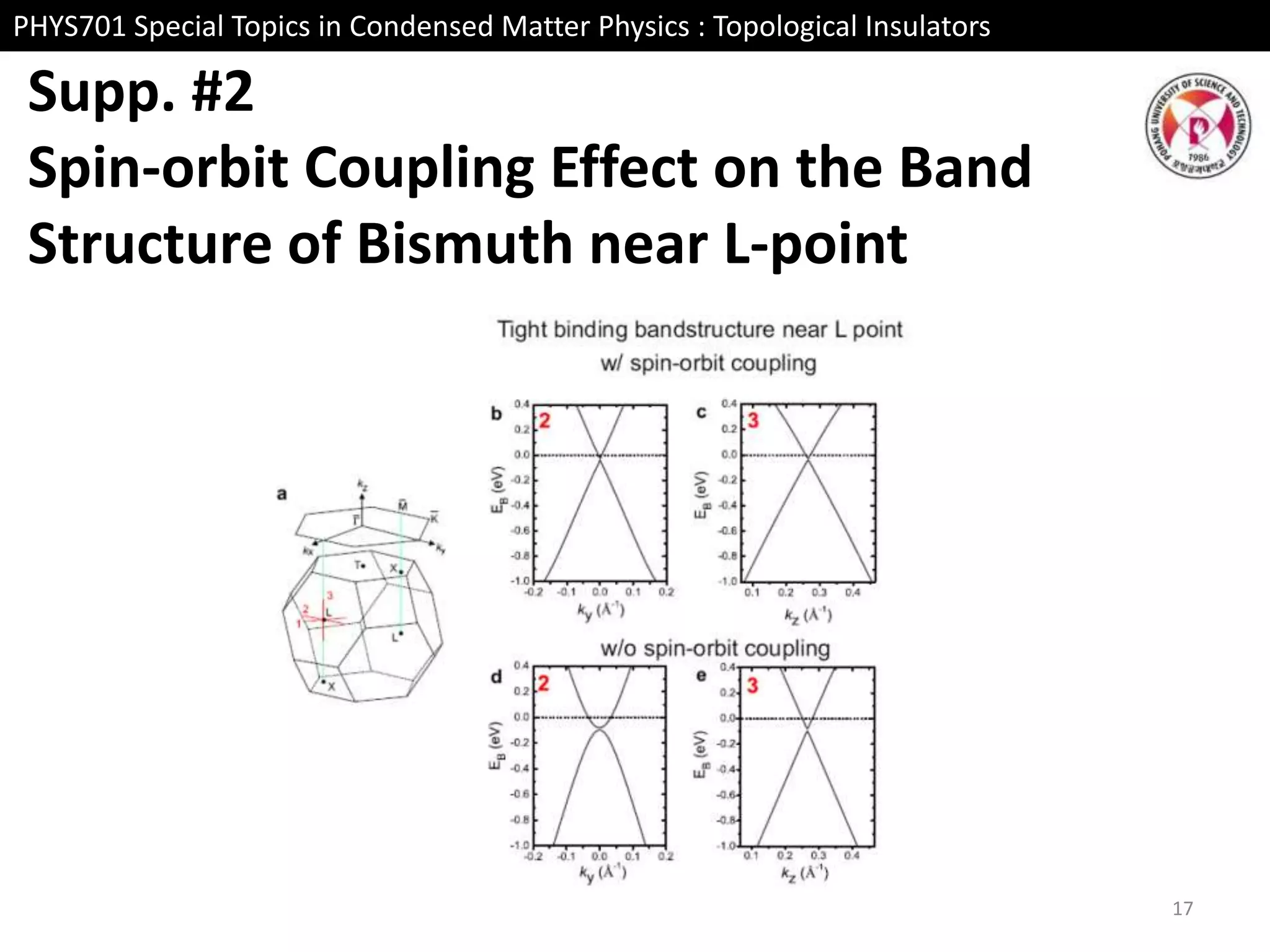 PHYS701 paper review : D. Hsieh et al., Nature, 458, 970-974 (2008) - A topological Dirac ...