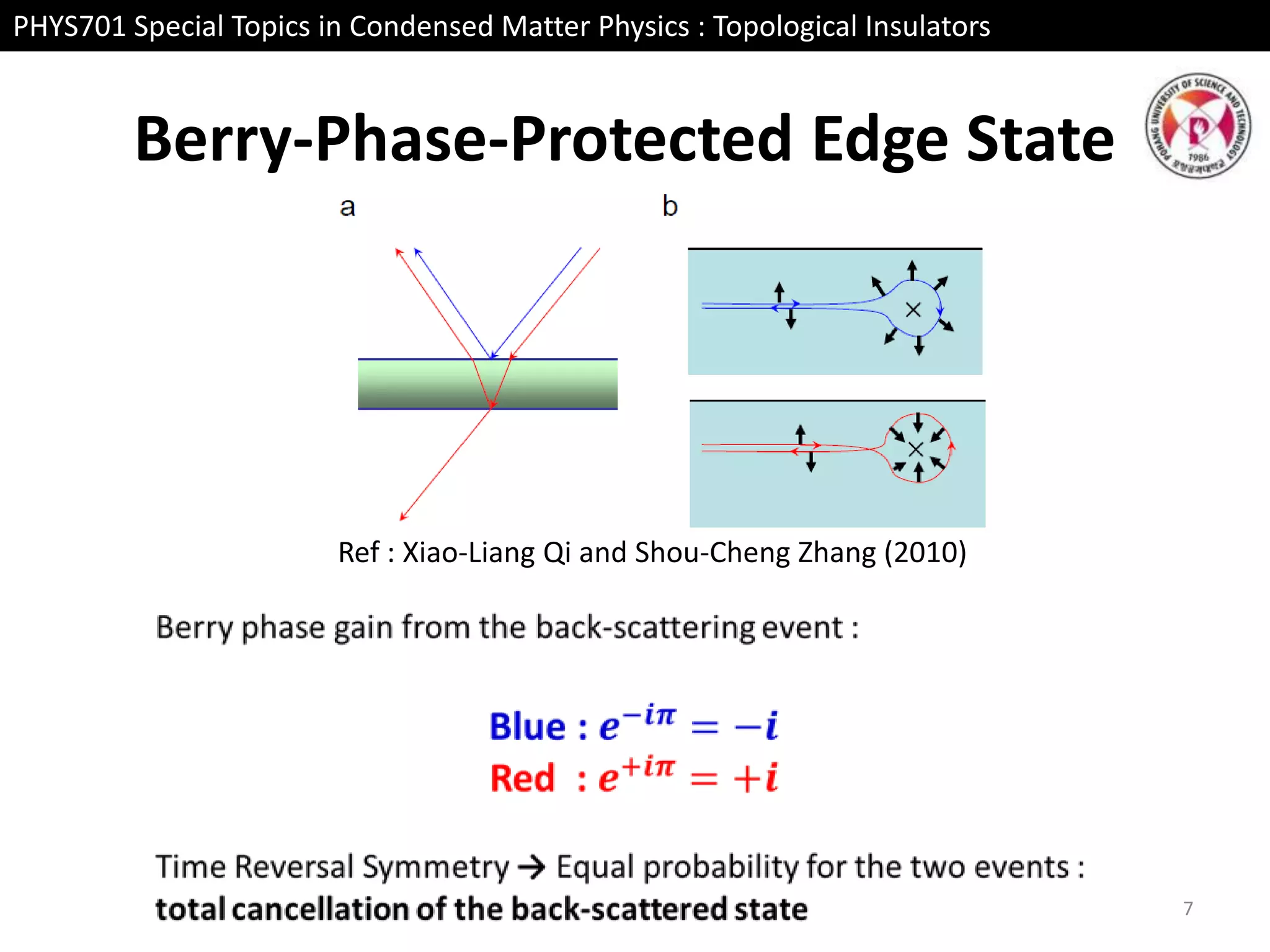 PHYS701 paper review : D. Hsieh et al., Nature, 458, 970-974 (2008) - A ...