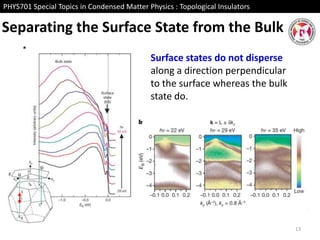 PHYS701 paper review : D. Hsieh et al., Nature, 458, 970-974 (2008) - A ...