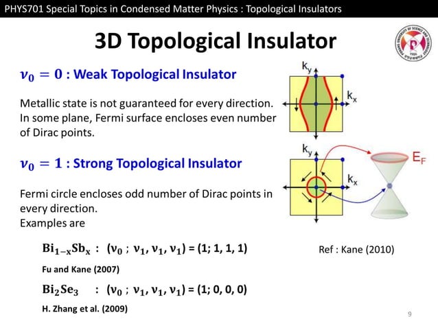 PHYS701 paper review : D. Hsieh et al., Nature, 458, 970-974 (2008) - A topological Dirac ...